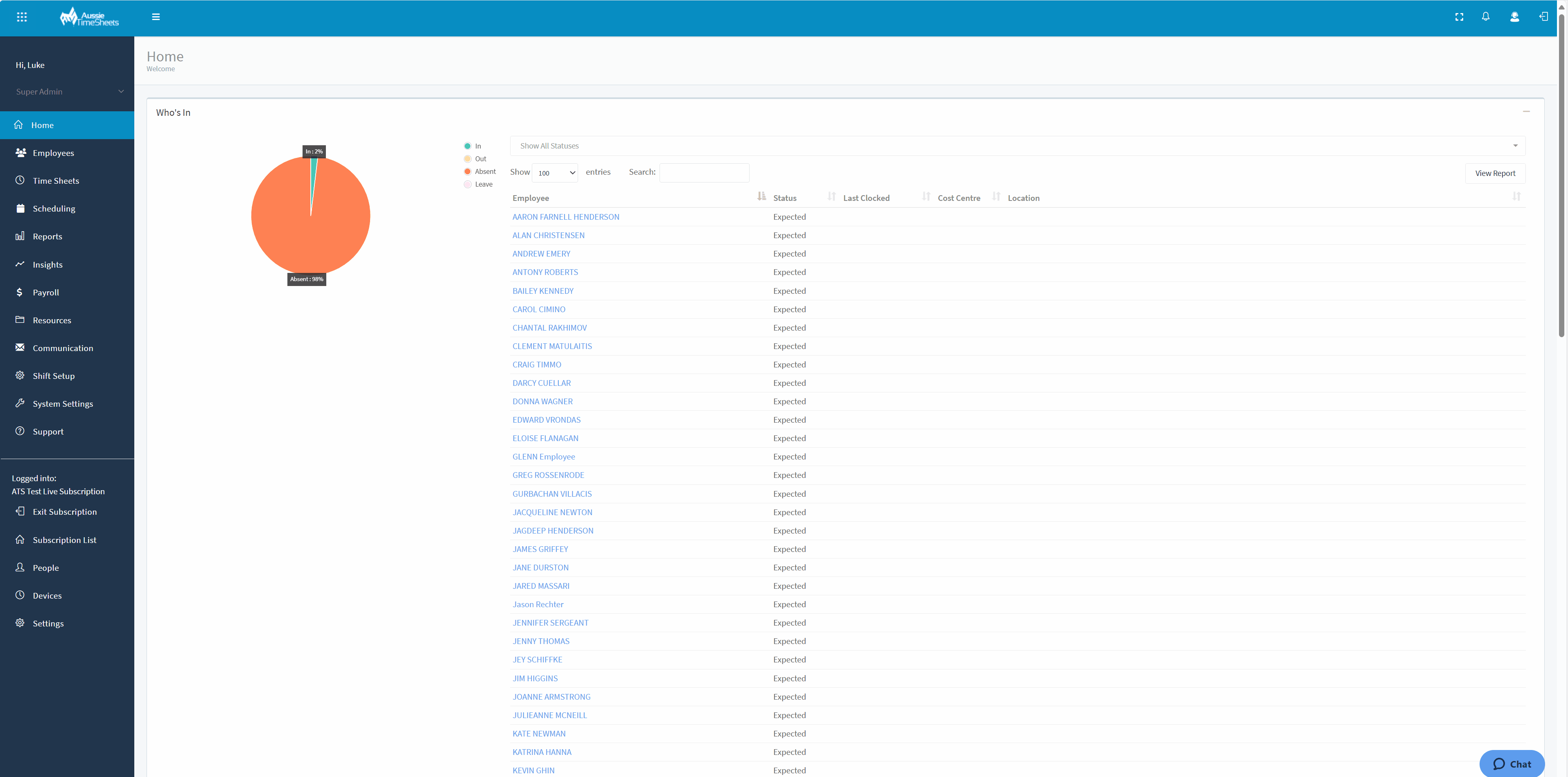 How to reset time sheet data – Aussie Time Sheets Workforce TNA