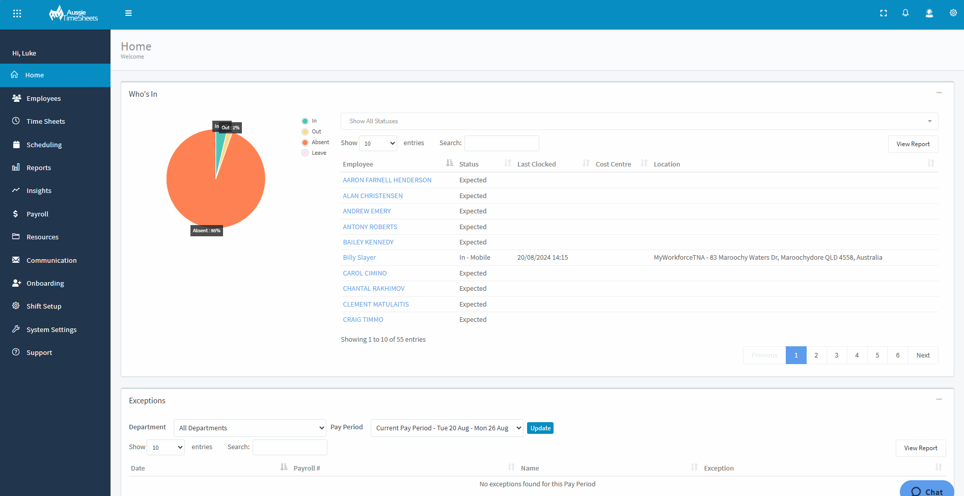How to Enable Employees to Use the My Workforce TNA Application ...