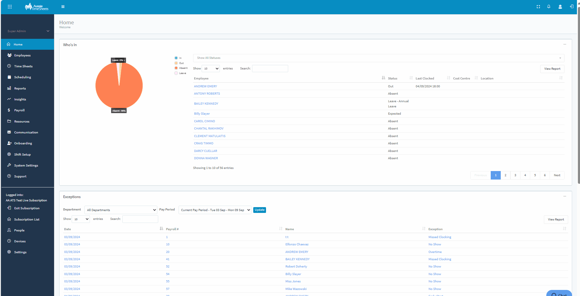 Daily Rules - How to add Rounding to your clocking times. – Aussie Time ...