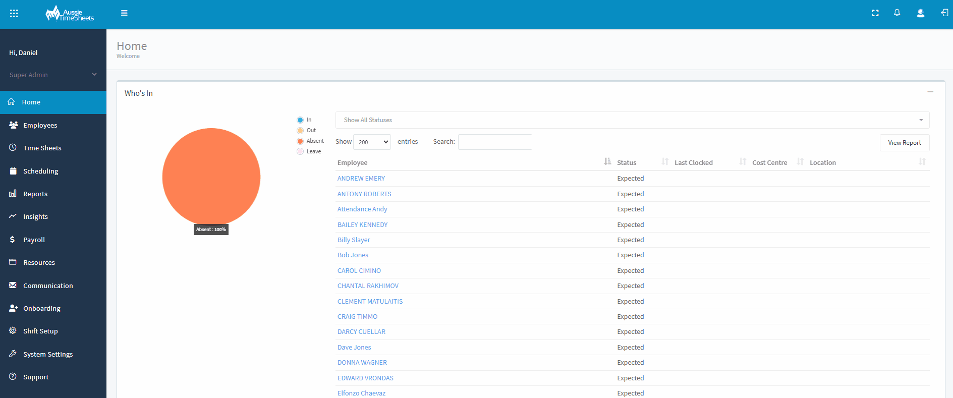 How to Assign User Roles to Users – Aussie Time Sheets Workforce TNA