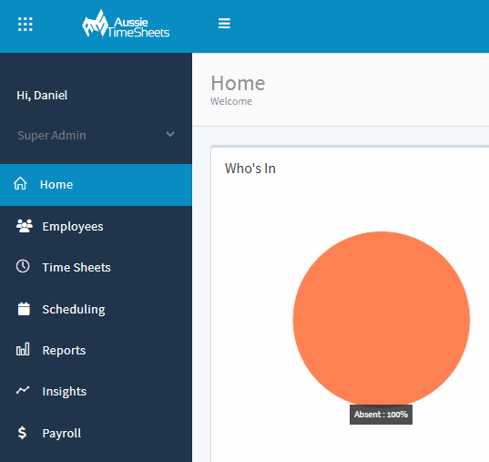 Users with Multiple User Roles – Aussie Time Sheets Workforce TNA
