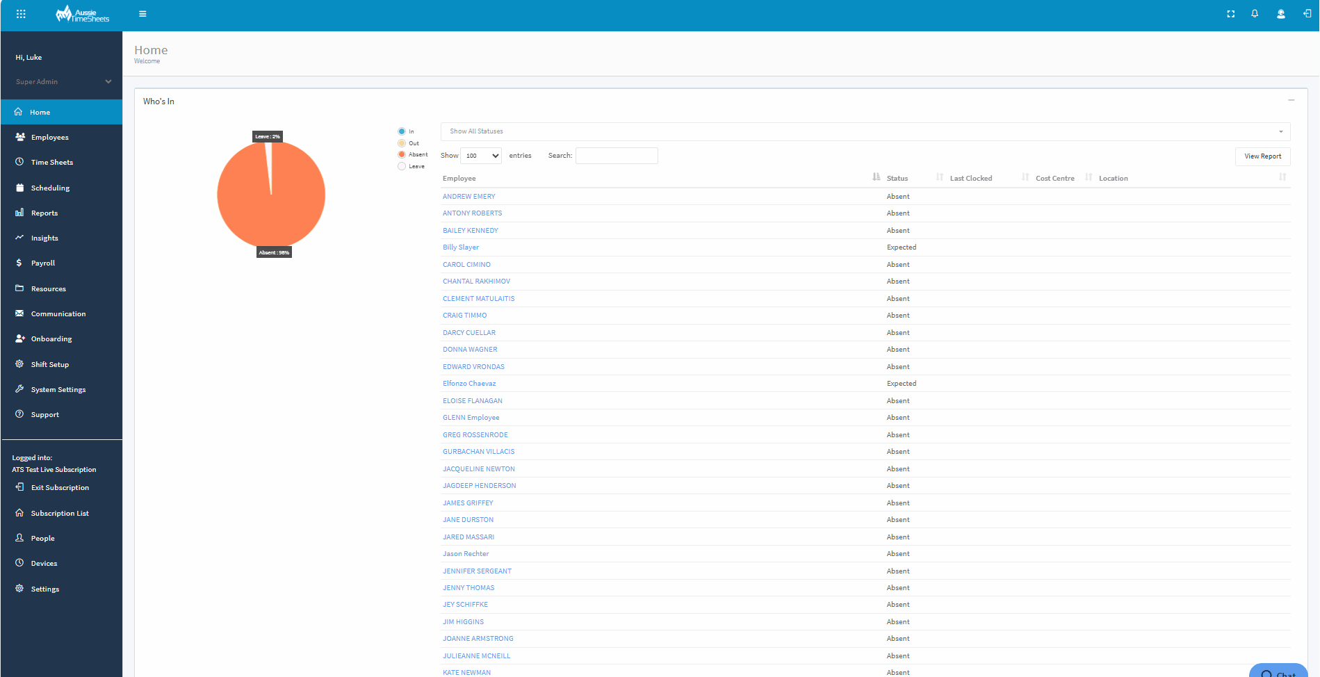 Setting up a New Manager – Aussie Time Sheets Workforce TNA