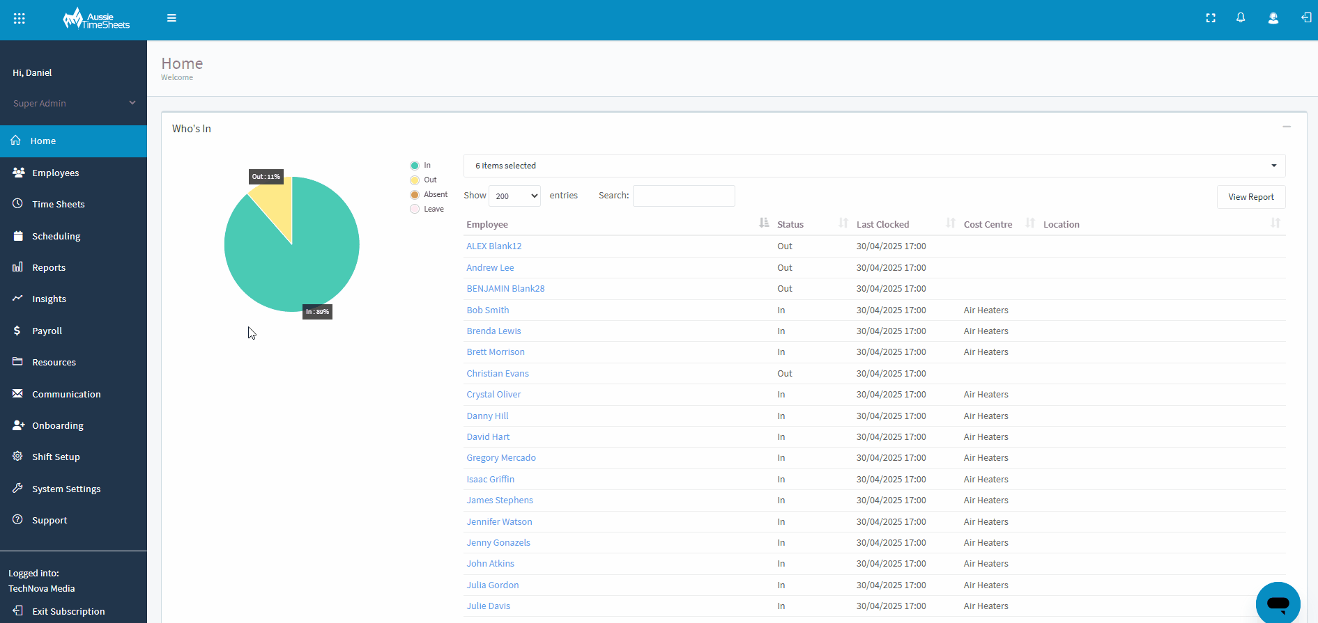 How to Use the Cost Centre Summary Report – Aussie Time Sheets Workforce TNA