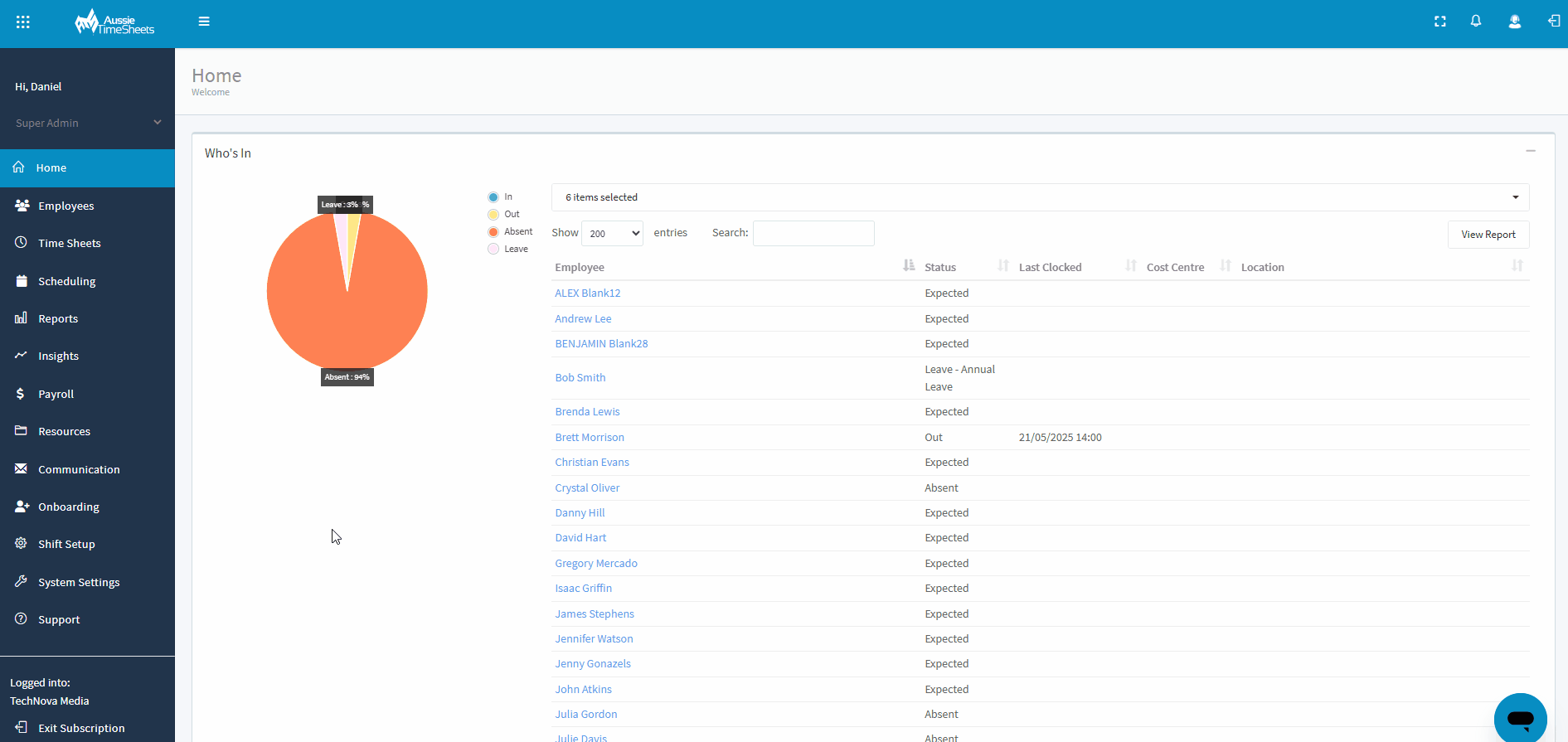 How to Use the Average Hours Report – Aussie Time Sheets Workforce TNA